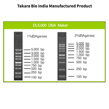 Products – DSS Takara Bio